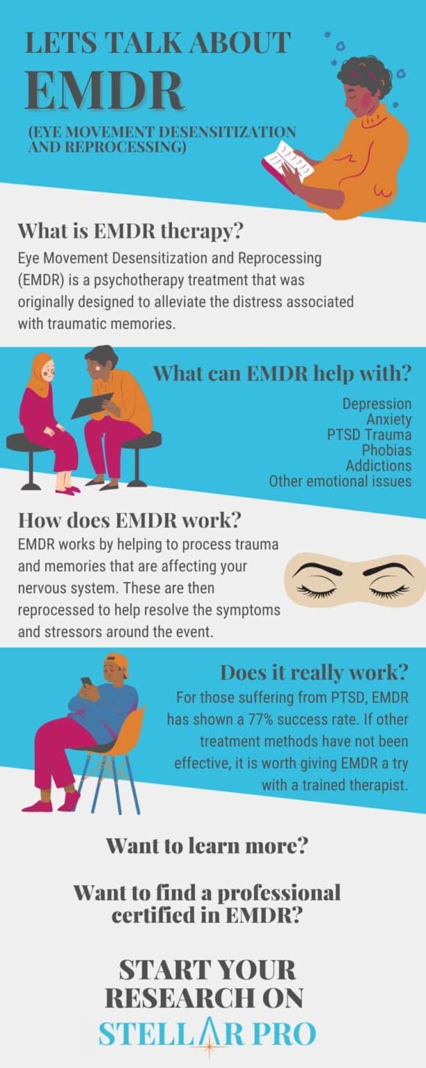 What is EMDR Therapy and Why Should You Get EMDR Certified - Stellar Pro